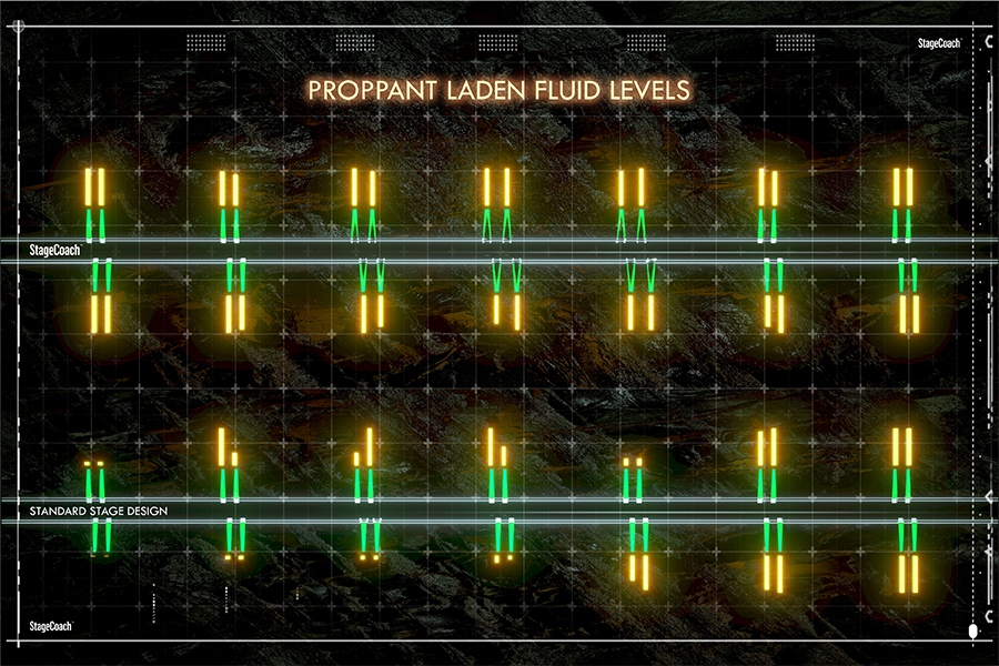 Downhole Perforating and Completions Solutions